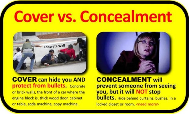 Weekend Knowledge Dump- December 6, 2019 | Active Response Training