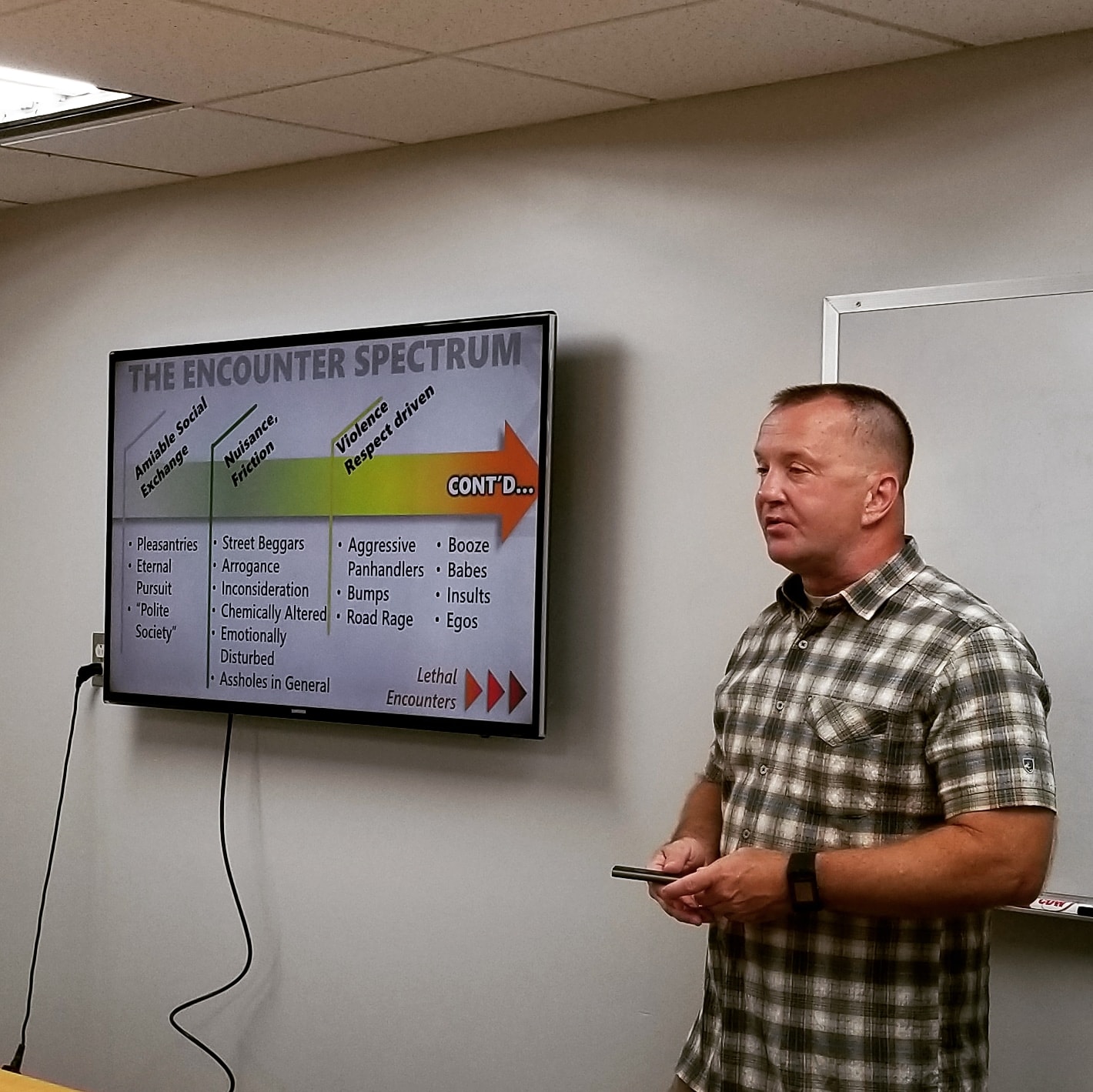 Trainers You Should Know- John Murphy | Active Response Training