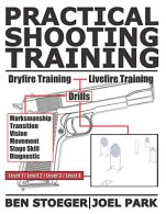 The Best Handgun Practice Drill Resources | Active Response Training