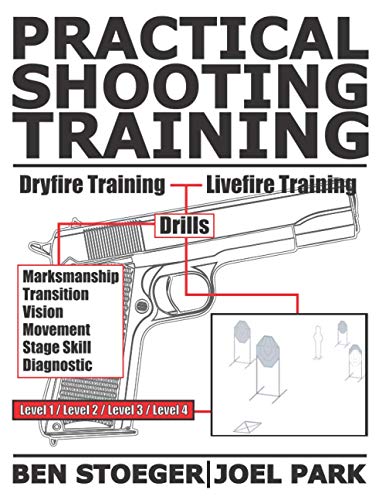 The Best Handgun Practice Drill Resources | Active Response Training